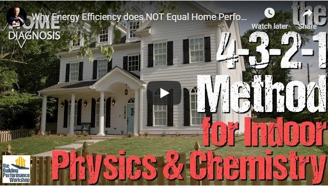 4-3-2-1 Home Performance